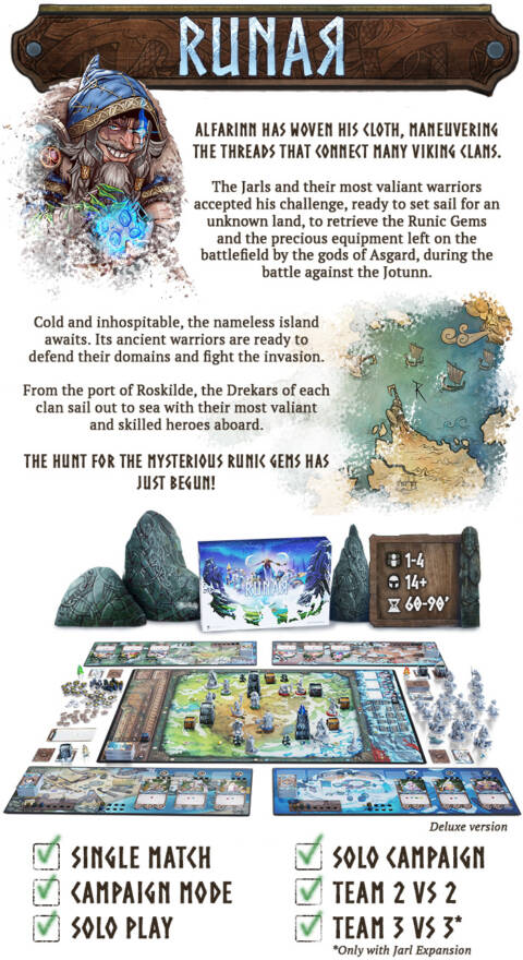 Runar_landing-page | Ludus Magnus Studio