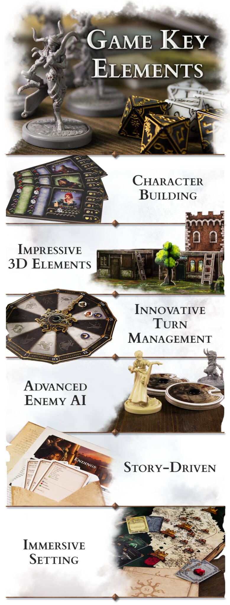 Nova Aetas Renaissance Page | Ludus Magnus Studio